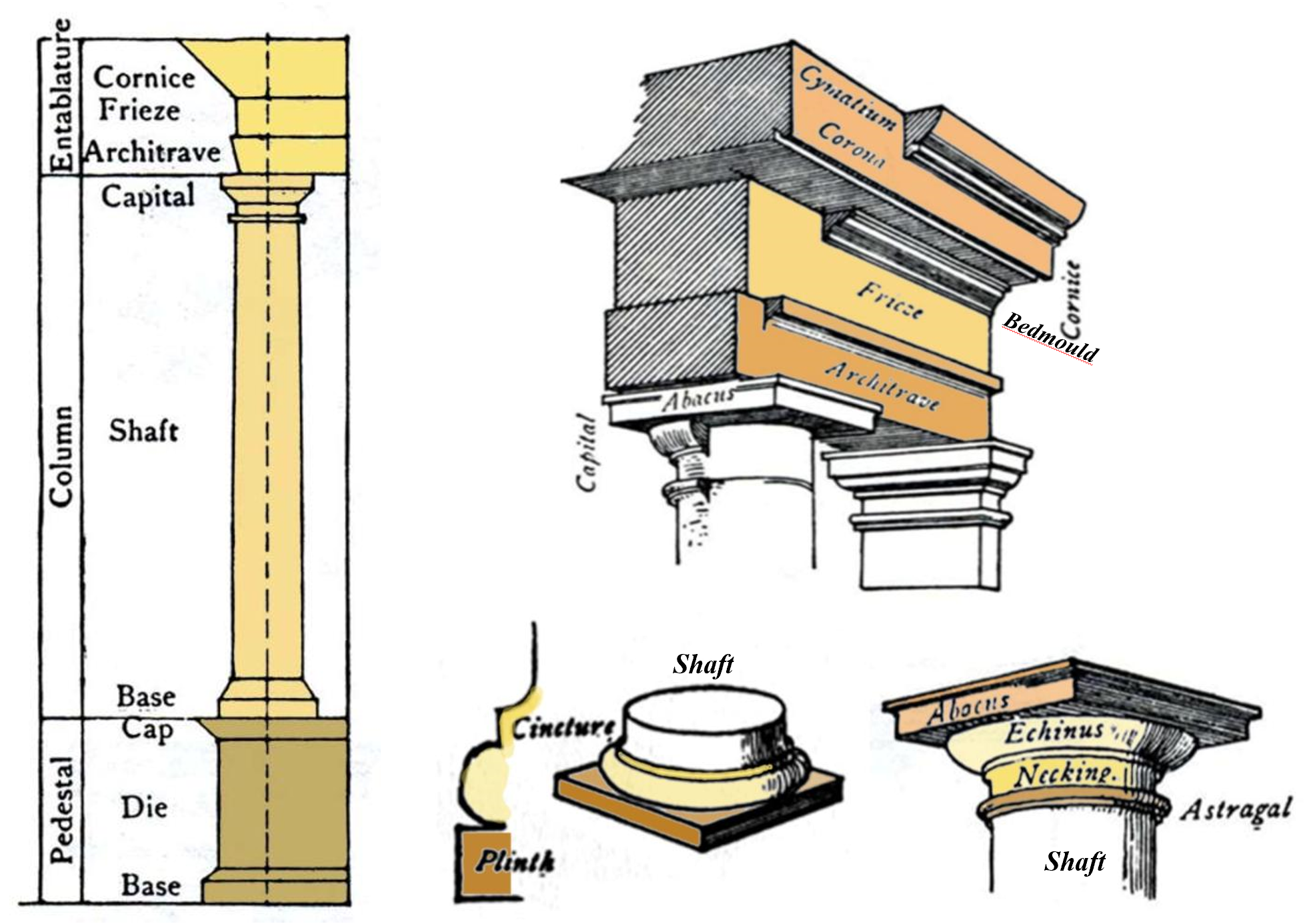 ICAA UTAH: ADVANCING THE CLASSICAL TRADITION IN ART AND ARCHITECTURE